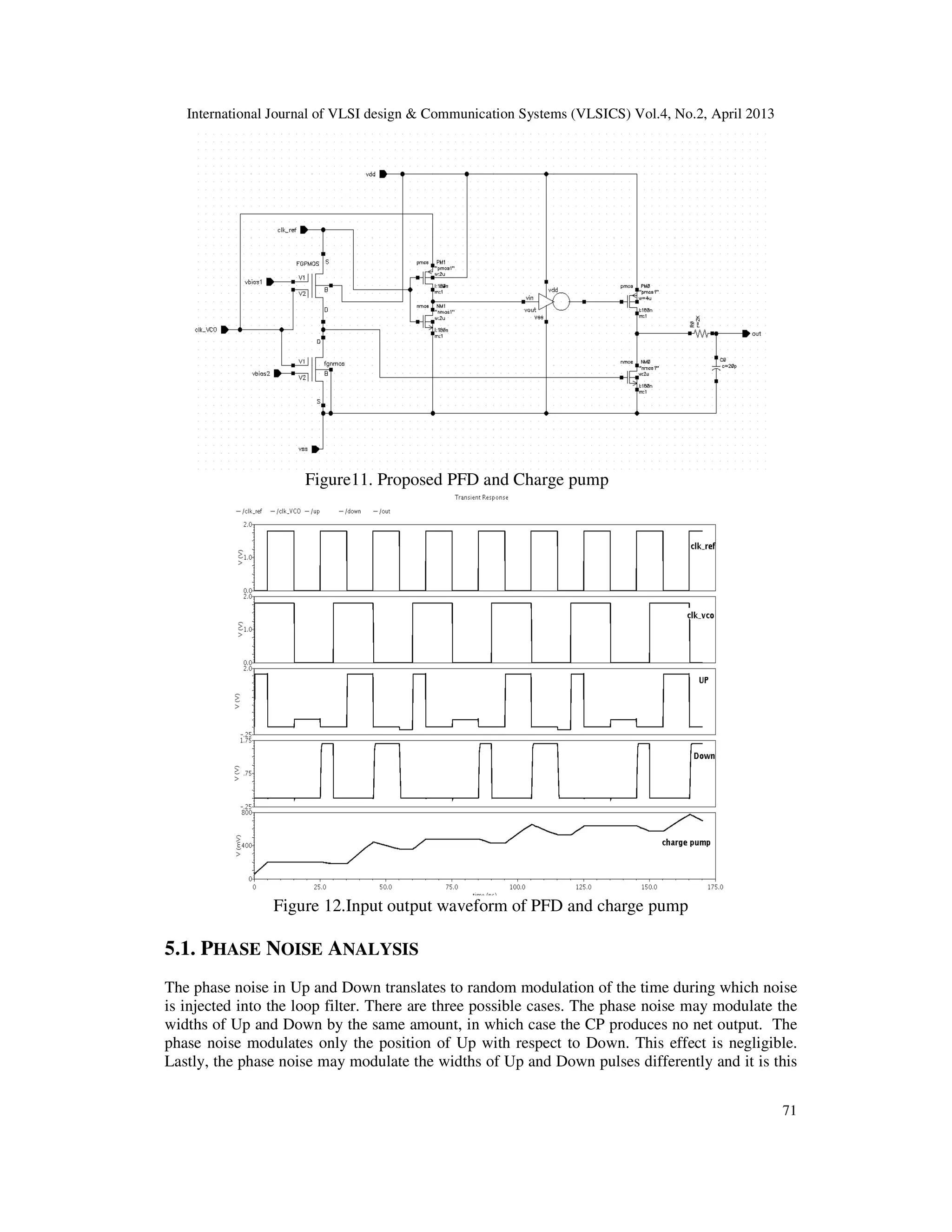 THE DESIGN OF A LOW POWER FLOATING GATE BASED PHASE FREQUENCY DETECTOR AND CHARGE PUMP ...