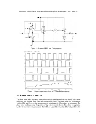 THE DESIGN OF A LOW POWER FLOATING GATE BASED PHASE FREQUENCY DETECTOR AND CHARGE PUMP ...