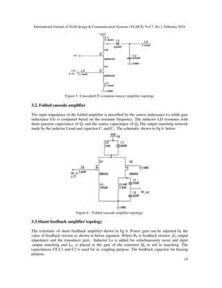 LOW POWER, LOW NOISE AMPLIFIERS DESIGN AND ANALYSIS FOR RF RECEIVER FRONT END USING 90NM CMOS ...