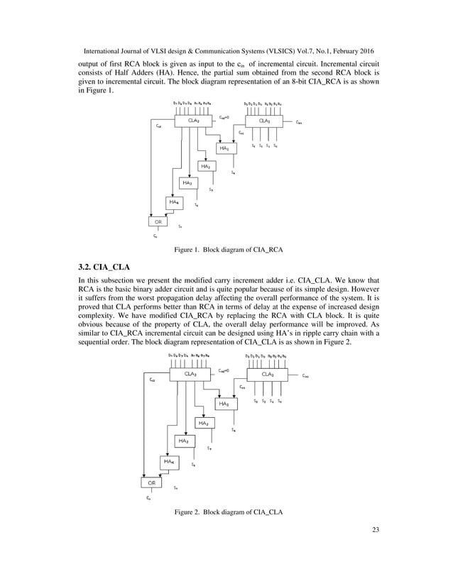 DESIGN AND IMPLEMENTATION OF AN IMPROVED CARRY INCREMENT ADDER | PDF