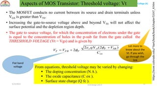 VLSID_2023 Unit II BEP of MOS Bi-CMOS Circuits.pdf