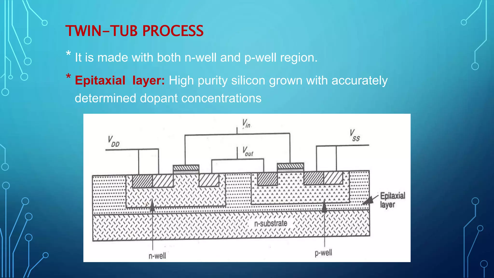The Cmos Vlsi Design Pptx