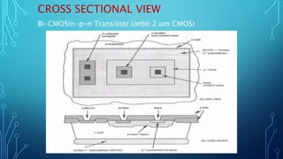 THE CMOS VLSI DESIGN | PPTX