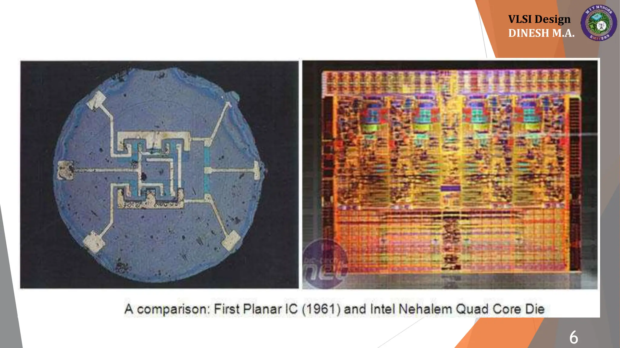 VLSI Design_15EC63_Introduction_DMA.pptx