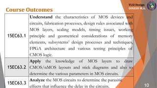 VLSI Design_15EC63_Introduction_DMA.pptx