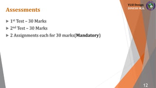 VLSI Design_15EC63_Introduction_DMA.pptx