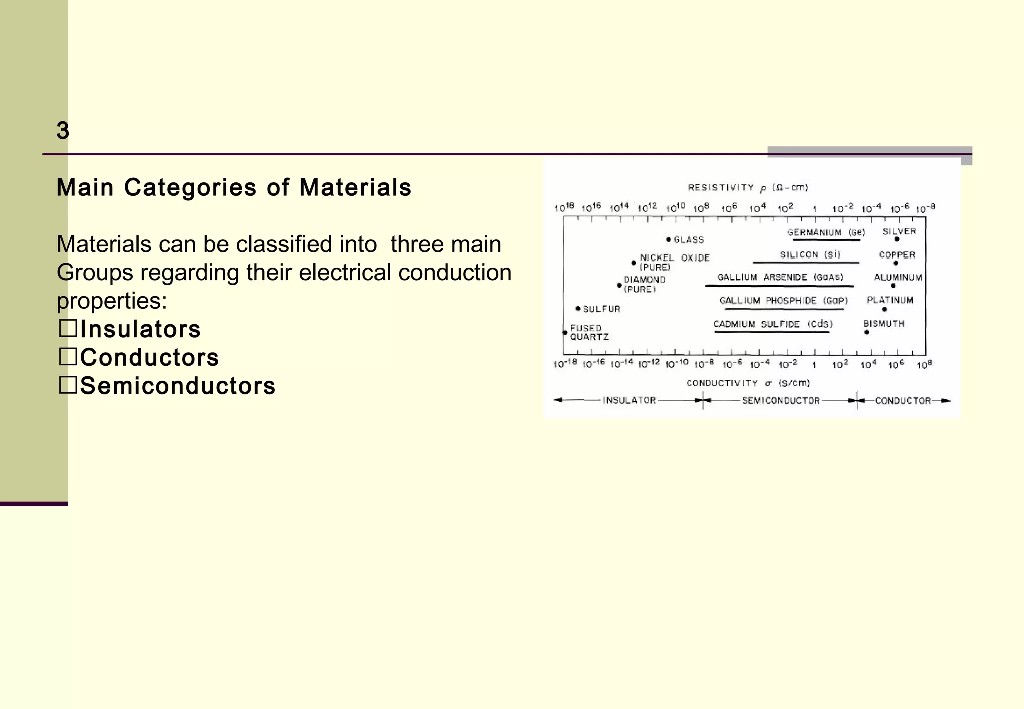 Vlsi design and fabrication ppt | PPT