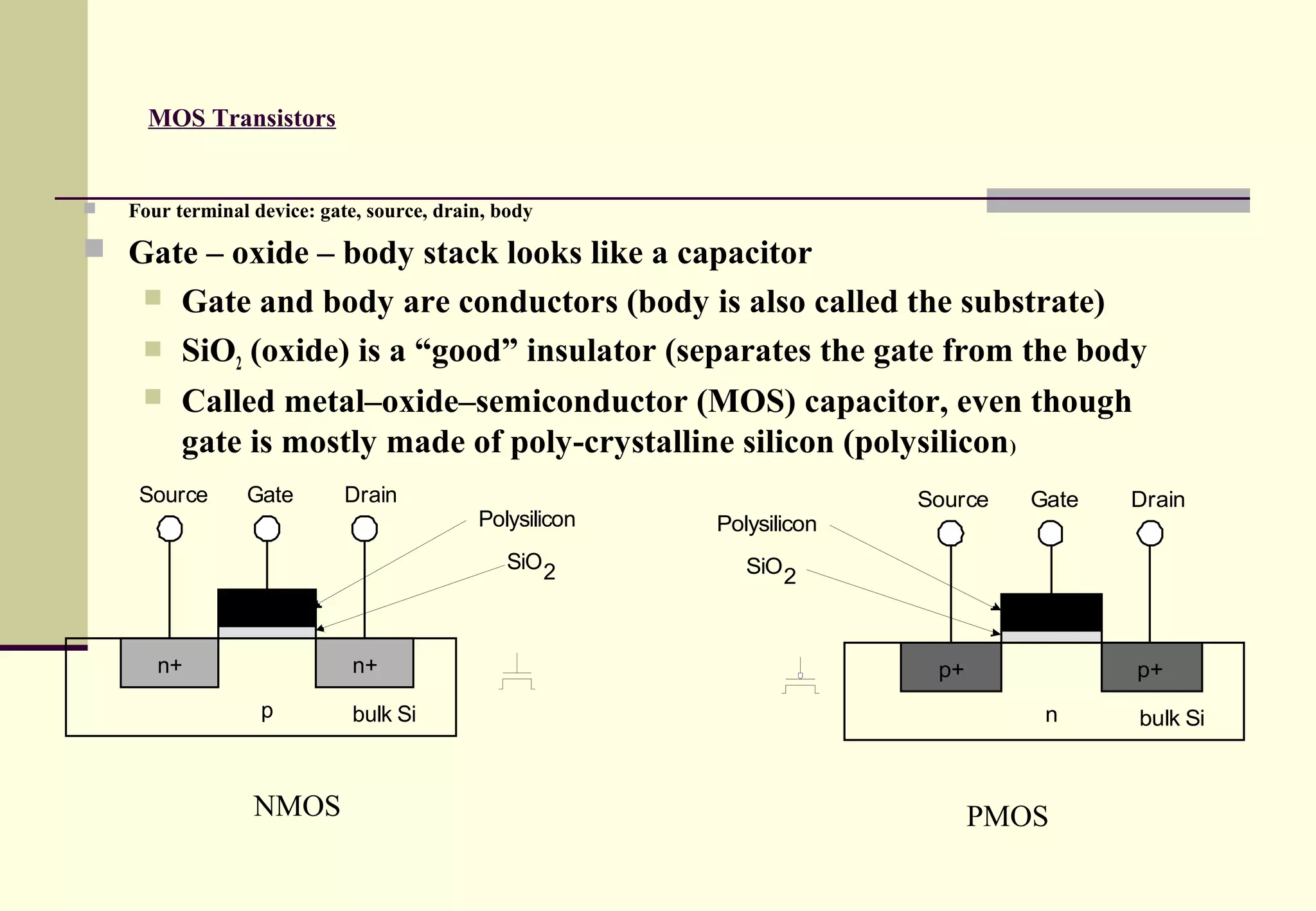 Vlsi design and fabrication ppt | PPT