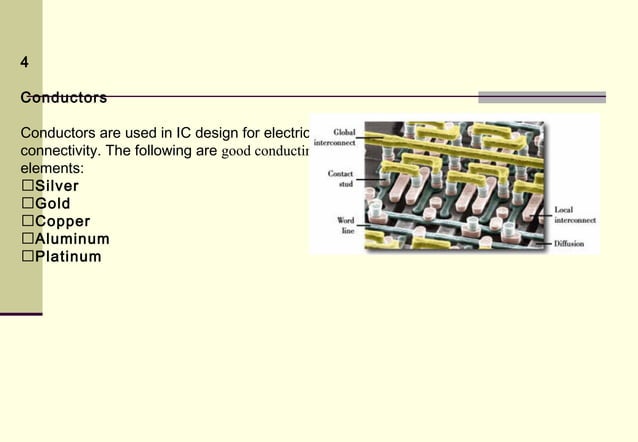 Vlsi Design And Fabrication Ppt Ppt Physics Science
