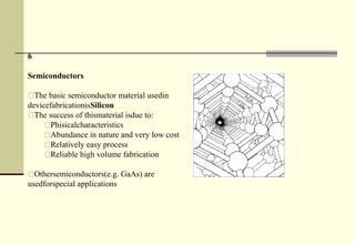 Vlsi design and fabrication ppt | PPT