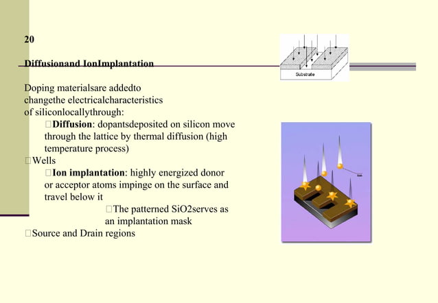 Vlsi design and fabrication ppt | PPT | Physics | Science