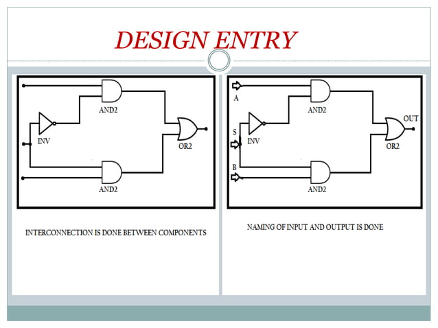 Vlsi design flow | PPTX