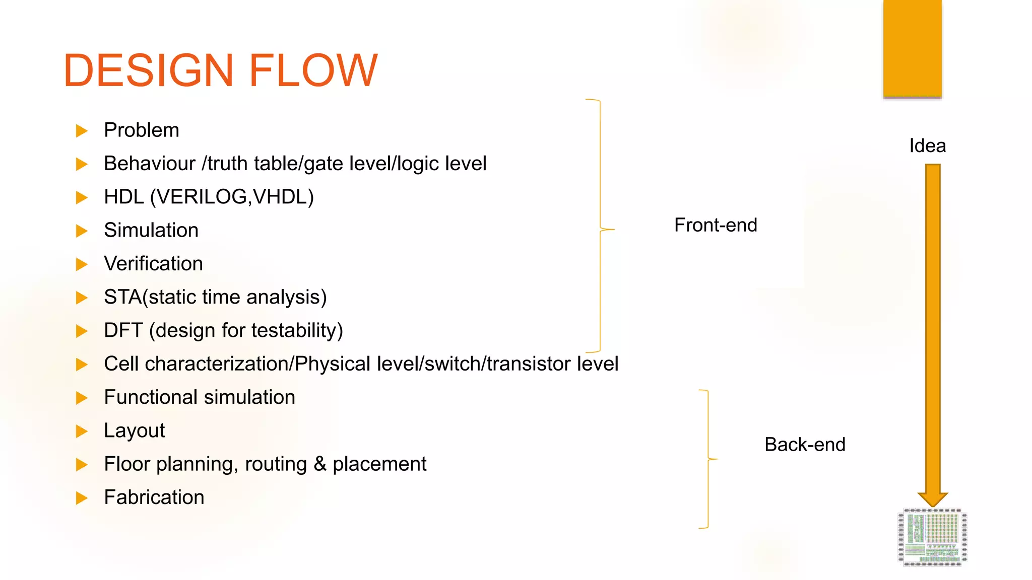 Vlsi design main ppt 1 | PPTX