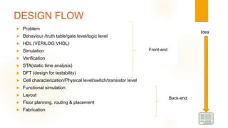 Vlsi design main ppt 1 | PPTX