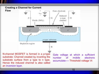 Vlsi design mosfet | PPT