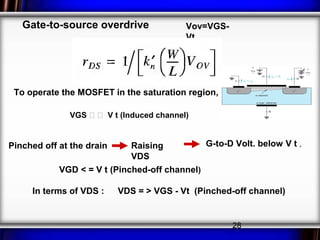 Vlsi design mosfet | PPT