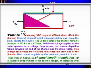 Vlsi design mosfet | PPT