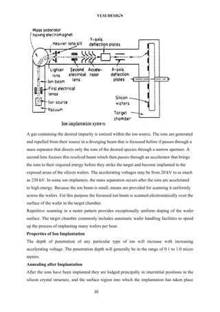 Vlsi design notes l7 a&b batch , ece , sngce | DOC