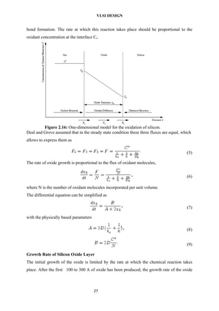 Vlsi design notes l7 a&b batch , ece , sngce | DOC