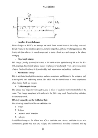 Vlsi design notes l7 a&b batch , ece , sngce | DOC