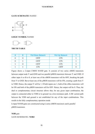 Vlsi design notes l7 a&b batch , ece , sngce | DOC