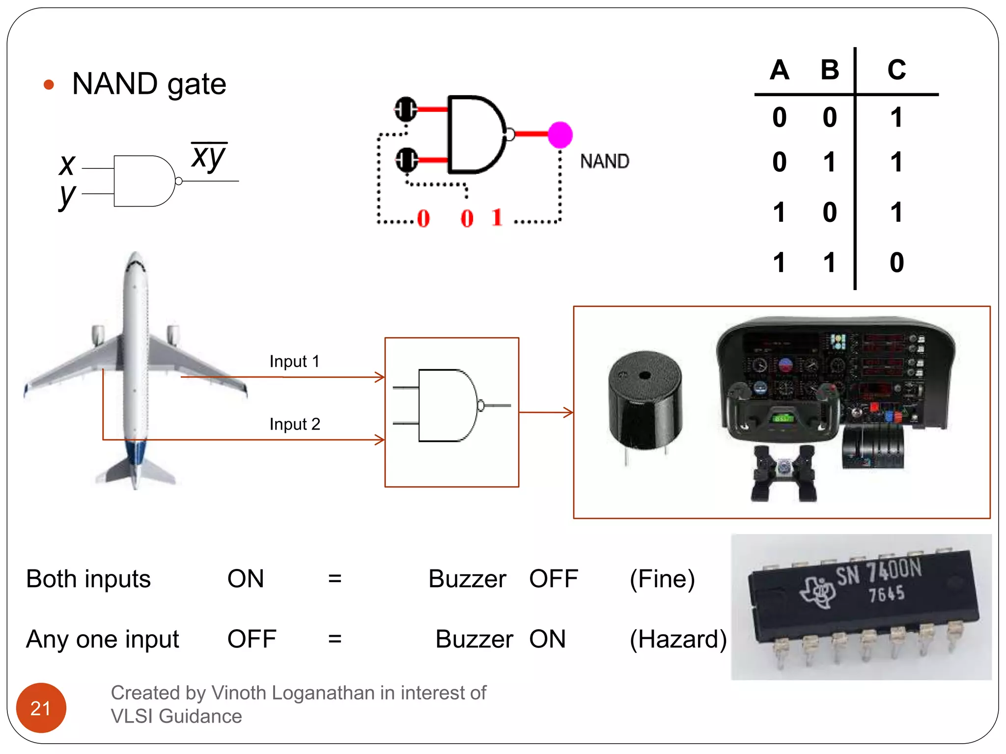 Vlsi Design Overview With Number System And Combinational Circuits