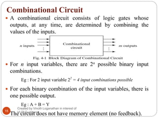VLSI design overview with number system and combinational circuits (with real life examples) | PPTX