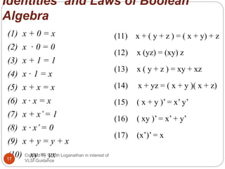 VLSI design overview with number system and combinational circuits (with real life examples) | PPTX