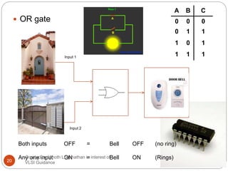 VLSI design overview with number system and combinational circuits (with real life examples) | PPTX
