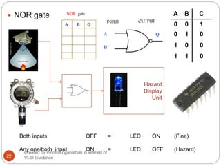 VLSI design overview with number system and combinational circuits ...