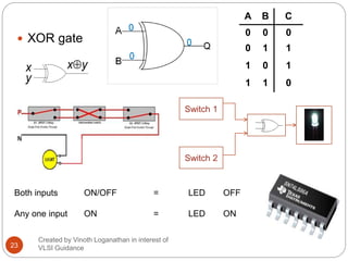 VLSI design overview with number system and combinational circuits (with real life examples) | PPTX