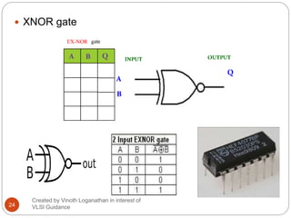 VLSI design overview with number system and combinational circuits (with real life examples) | PPTX