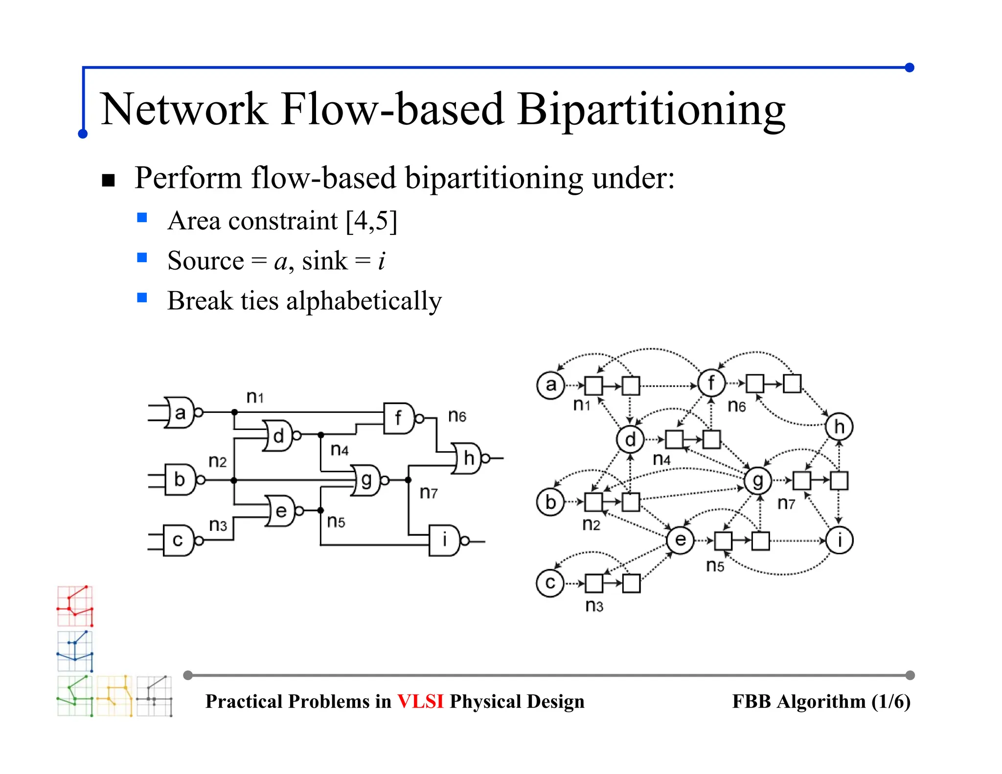 Vlsi Design Partitioning Very Large Scale Integration Practical