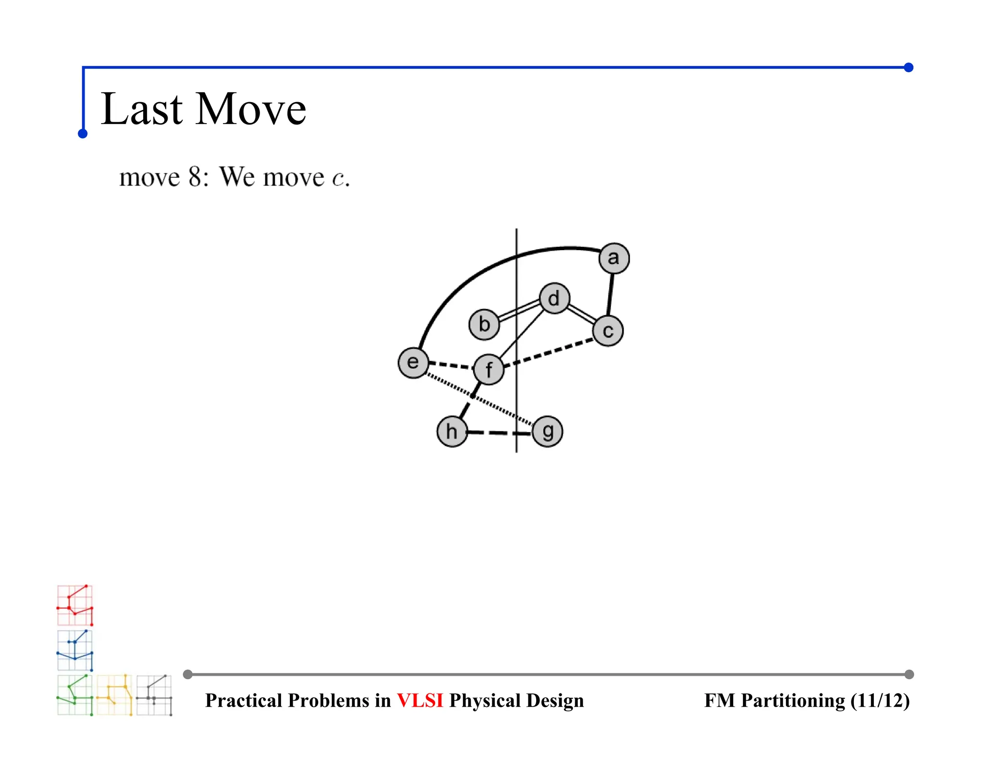 VLSI Design Partitioning - Very Large Scale Integration - Practical Problems | PPT | Free Download
