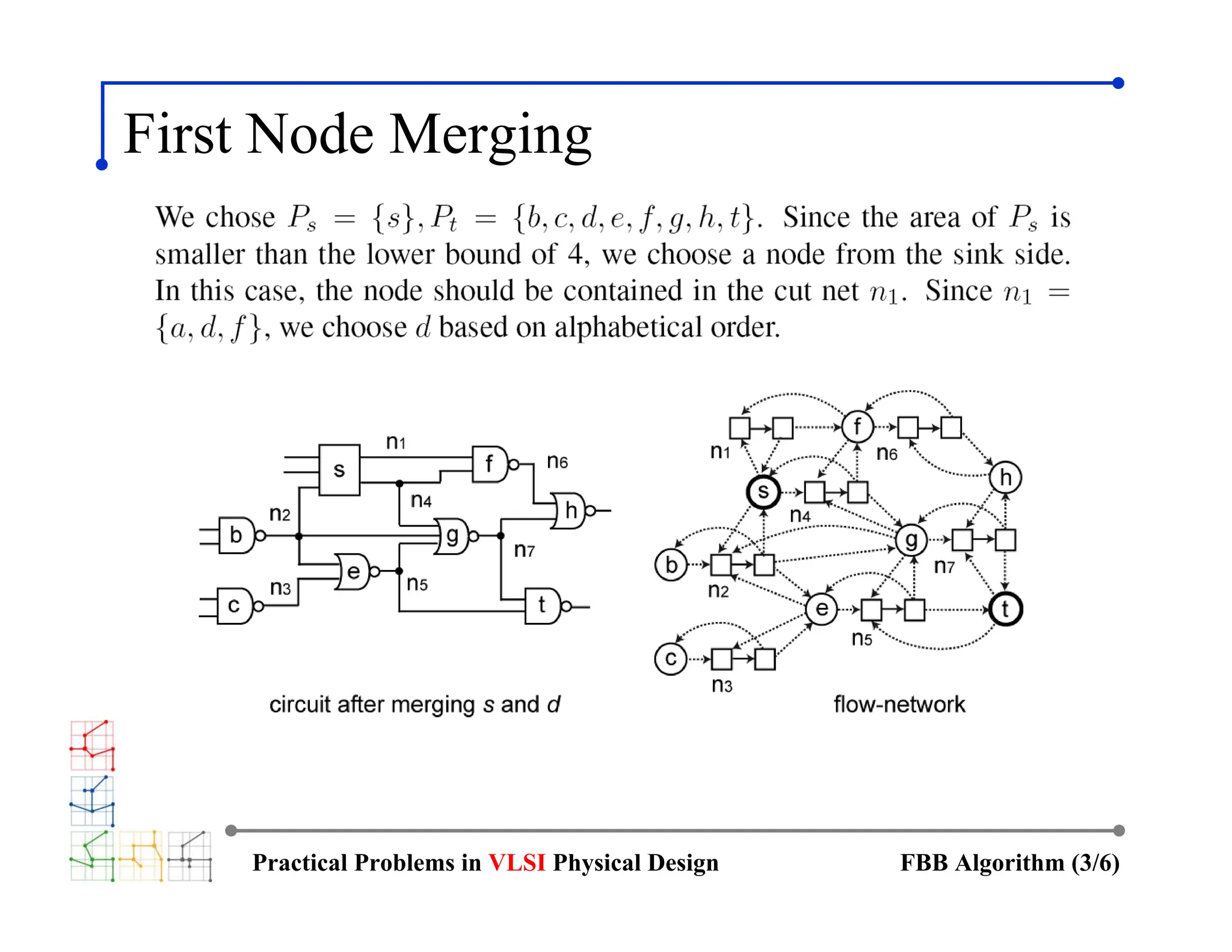 Vlsi Design Partitioning Very Large Scale Integration Practical Problems Ppt Free Download