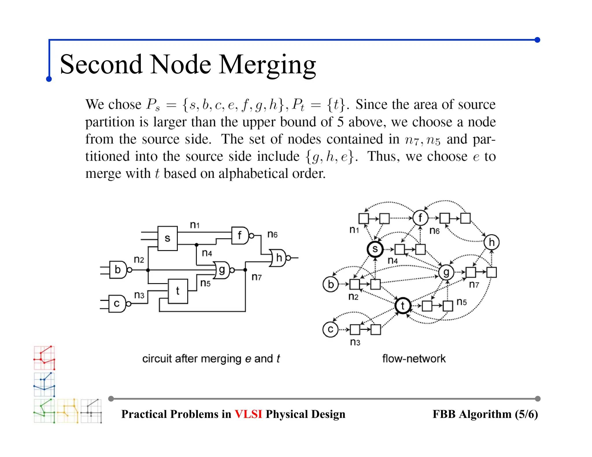 Vlsi Design Partitioning Very Large Scale Integration Practical Problems Ppt Free Download