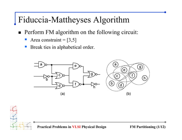 VLSI Design Partitioning - Very Large Scale Integration - Practical ...