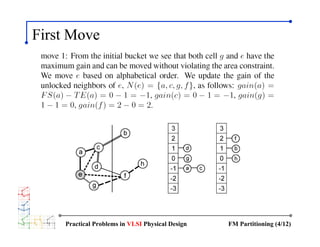 VLSI Design Partitioning - Very Large Scale Integration - Practical Problems | PPT