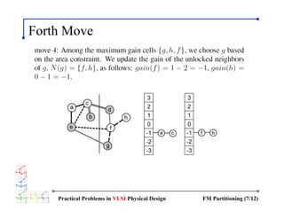 VLSI Design Partitioning - Very Large Scale Integration - Practical ...