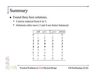 VLSI Design Partitioning - Very Large Scale Integration - Practical Problems | PPT