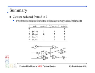VLSI Design Partitioning - Very Large Scale Integration - Practical Problems | PPT