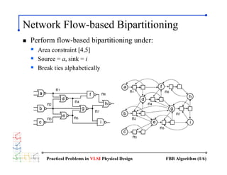 VLSI Design Partitioning - Very Large Scale Integration - Practical Problems | PPT