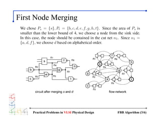 VLSI Design Partitioning - Very Large Scale Integration - Practical ...