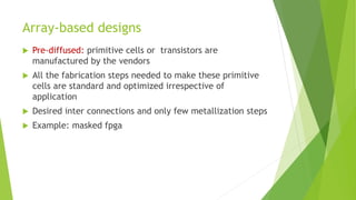 Vlsi design process | PPTX