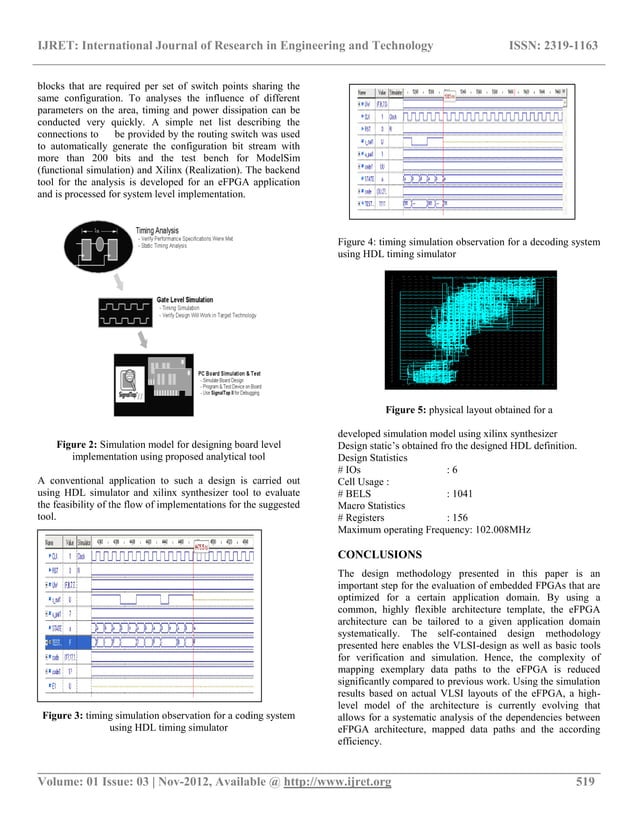 Vlsi Design Process For Low Power Design Methodology Using Reconfigurable Fpga Pdf 2402