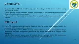 VLSI Design Technology PPT using the AI and ML.pptx