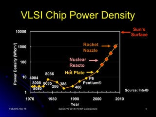 VLSI for Low Power design and circuit.ppt