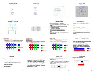 VLSI D PPT.pdf