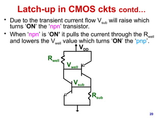 cmos design and analysis-UNIT1............ | PPT
