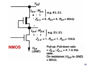cmos design and analysis-UNIT1............ | PPT